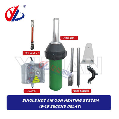 Hot Air Gun For Edge Banding Machine Edgebander Heating Gun