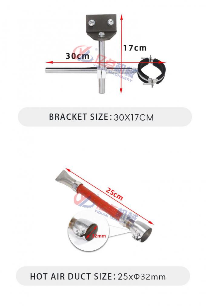 Hot Air Gun For Edge Banding Machine Edgebander Heating Gun
